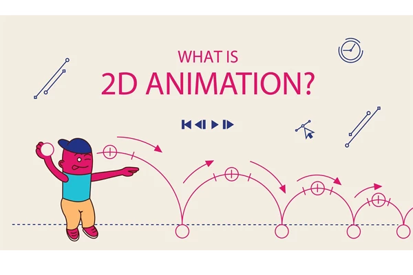 Basics of 2D Animation | Online Live Learning